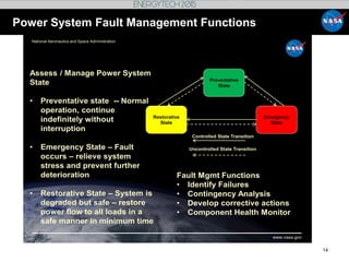 Anne McNelis: Intelligent Power Controller Development for Human Deep Space Exploration | PDF