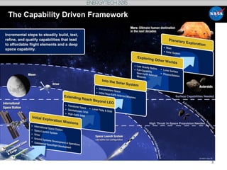 Anne McNelis: Intelligent Power Controller Development for Human Deep ...