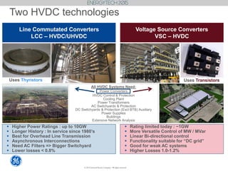 Neil Kirby: VSC HVDC Transmission and Emerging Technologies in DC Grids | PDF