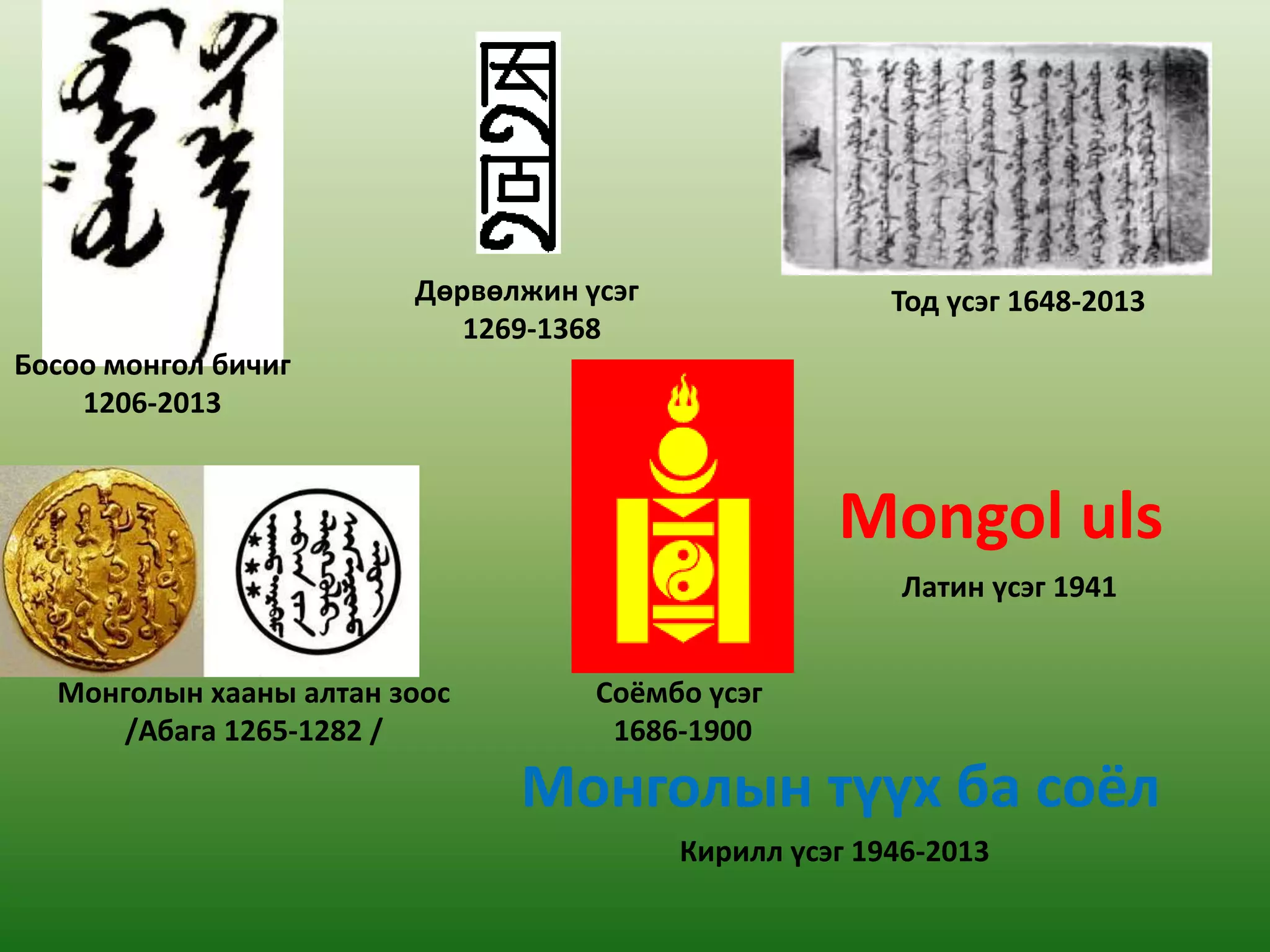 Монголын түүх, соёл | PPTX