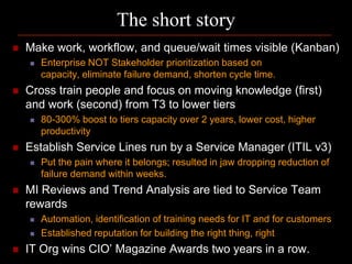 KANBAN FOR IT OPS (DRAGOS DUMITRIU) - LKCE13 | PPTX | Business ...