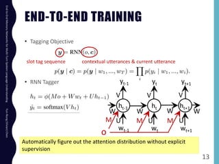 End-to-End Memory Networks with Knowledge Carryover for Multi-Turn Spoken Language Understanding ...
