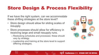 Retailers and Suppliers are Re-Tooling in Technology | PPT