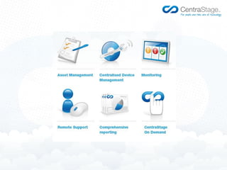 Mon1605 enterprise adoption-ianvanreenen-centrastage | PPT