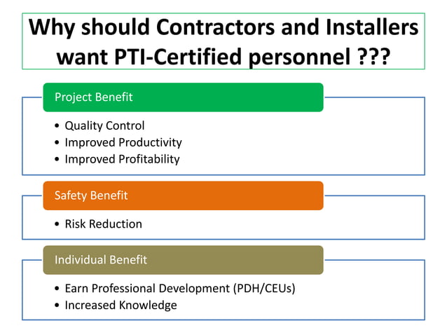 The Importance of Unbonded Field Certification | PPT