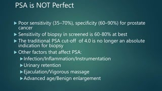 Mon 8-00 Prostate Cancer Screening in the Post-USPSTF Era_0.pptx