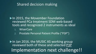 Mon 8-00 Prostate Cancer Screening in the Post-USPSTF Era_0.pptx