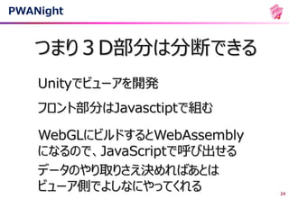 Monaca X PWA X 3D | PPT