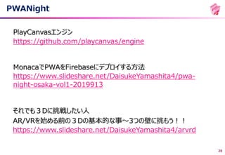 Monaca X PWA X 3D | PPT