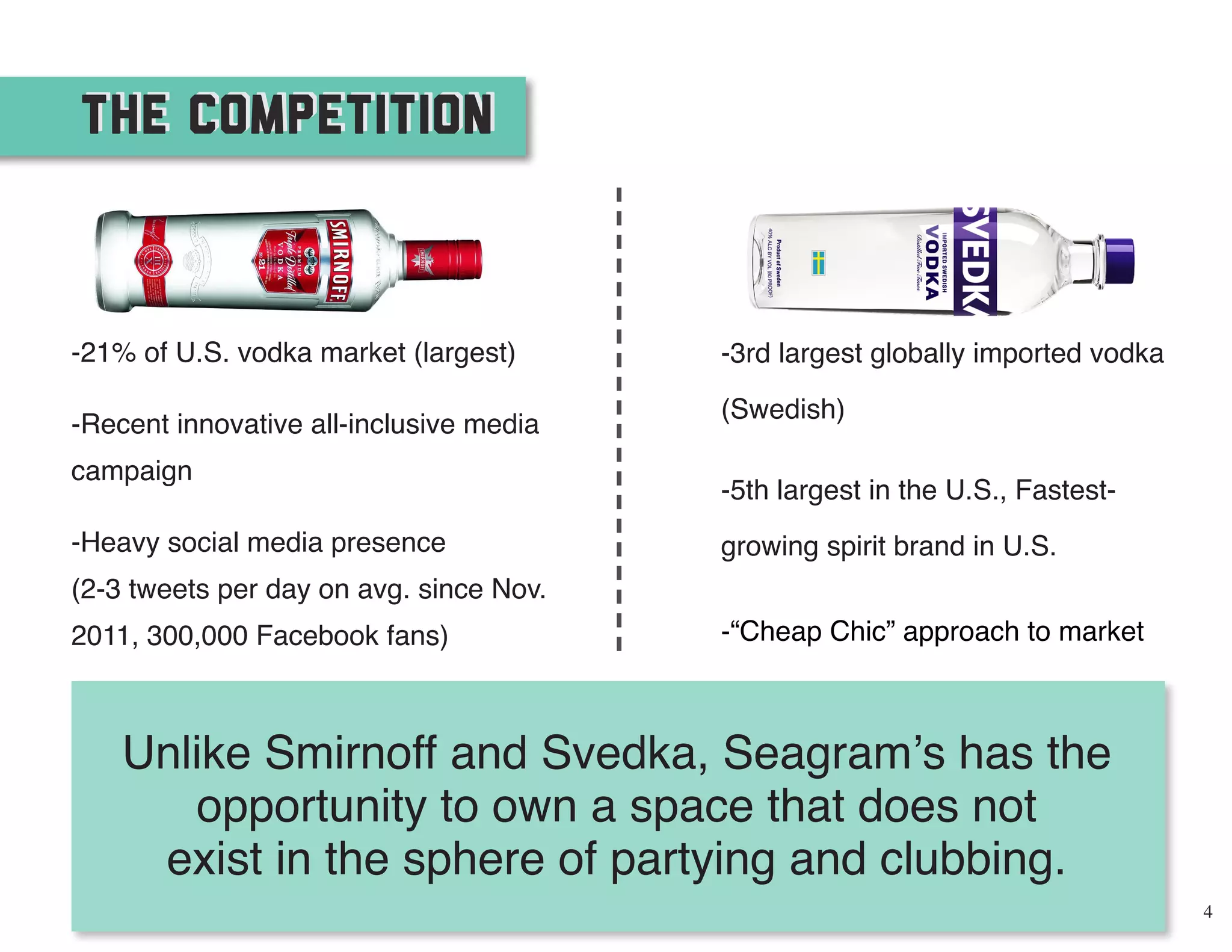 Monack seagrams brand_positioning | PDF