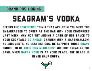 Monack seagrams brand_positioning | PDF