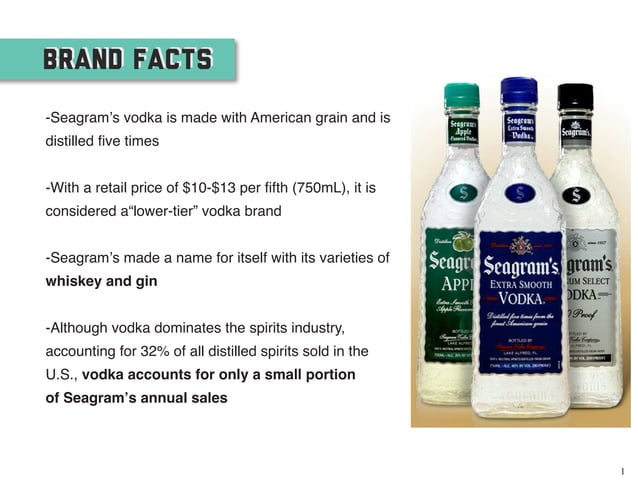 Monack seagrams brand_positioning | PDF