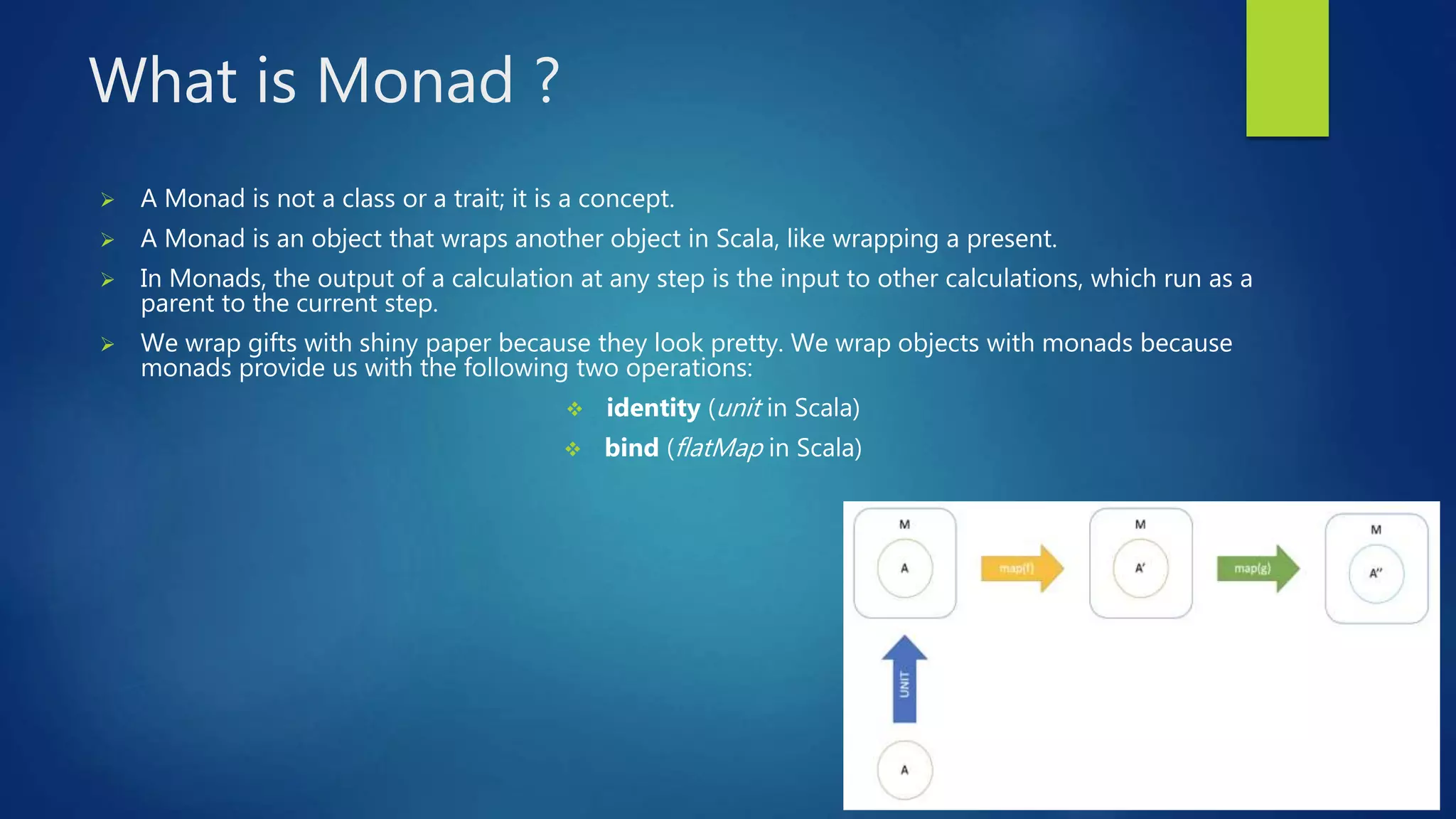 Monad | PPT