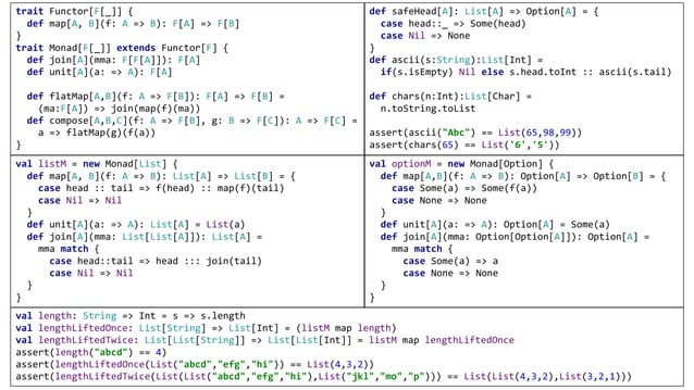 Monad as functor with pair of natural transformations | PPT