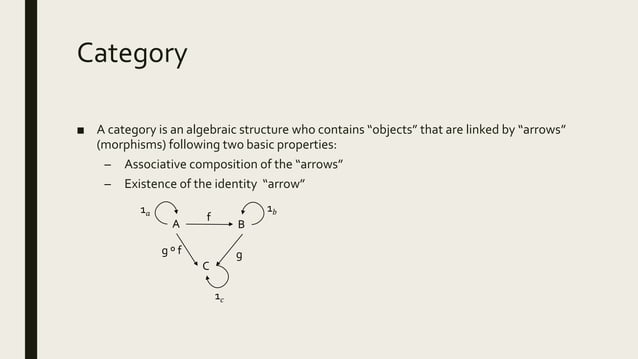 Monadic Computations in C++14 | PPT
