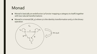 Monadic Computations in C++14 | PPT