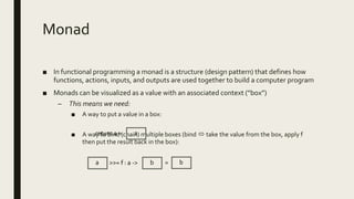 Monadic Computations in C++14 | PPT