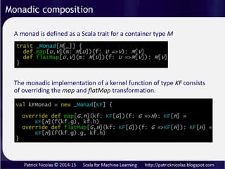Monadic genetic kernels in Scala | PPT