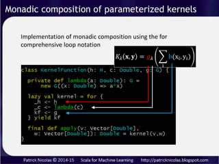 Monadic genetic kernels in Scala | PPT