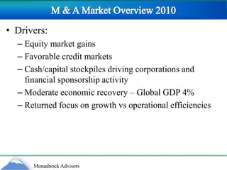 Mergers & Acquisitions Overview: Market, Process and Maximizing Your ...