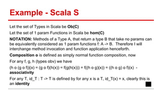 Monad presentation scala as a category | PPT