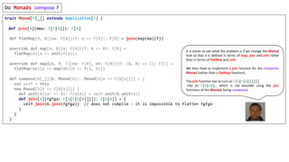 Monads do not Compose | PPT