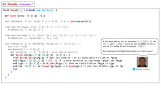 Monads do not Compose | PPT