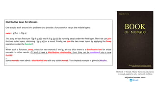 Monads do not Compose | PPT