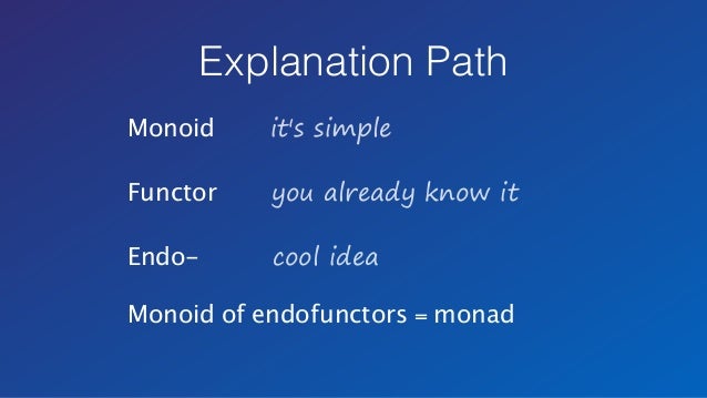 Monads from Definition