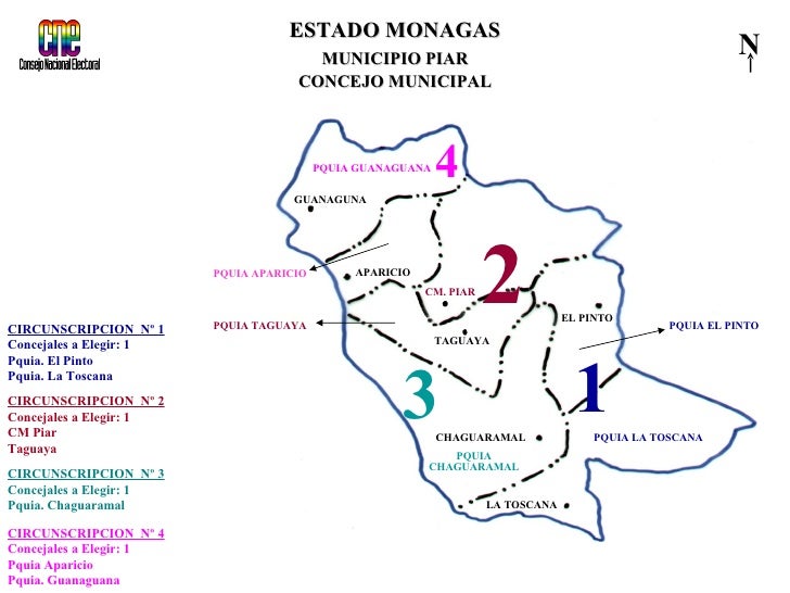Monagas