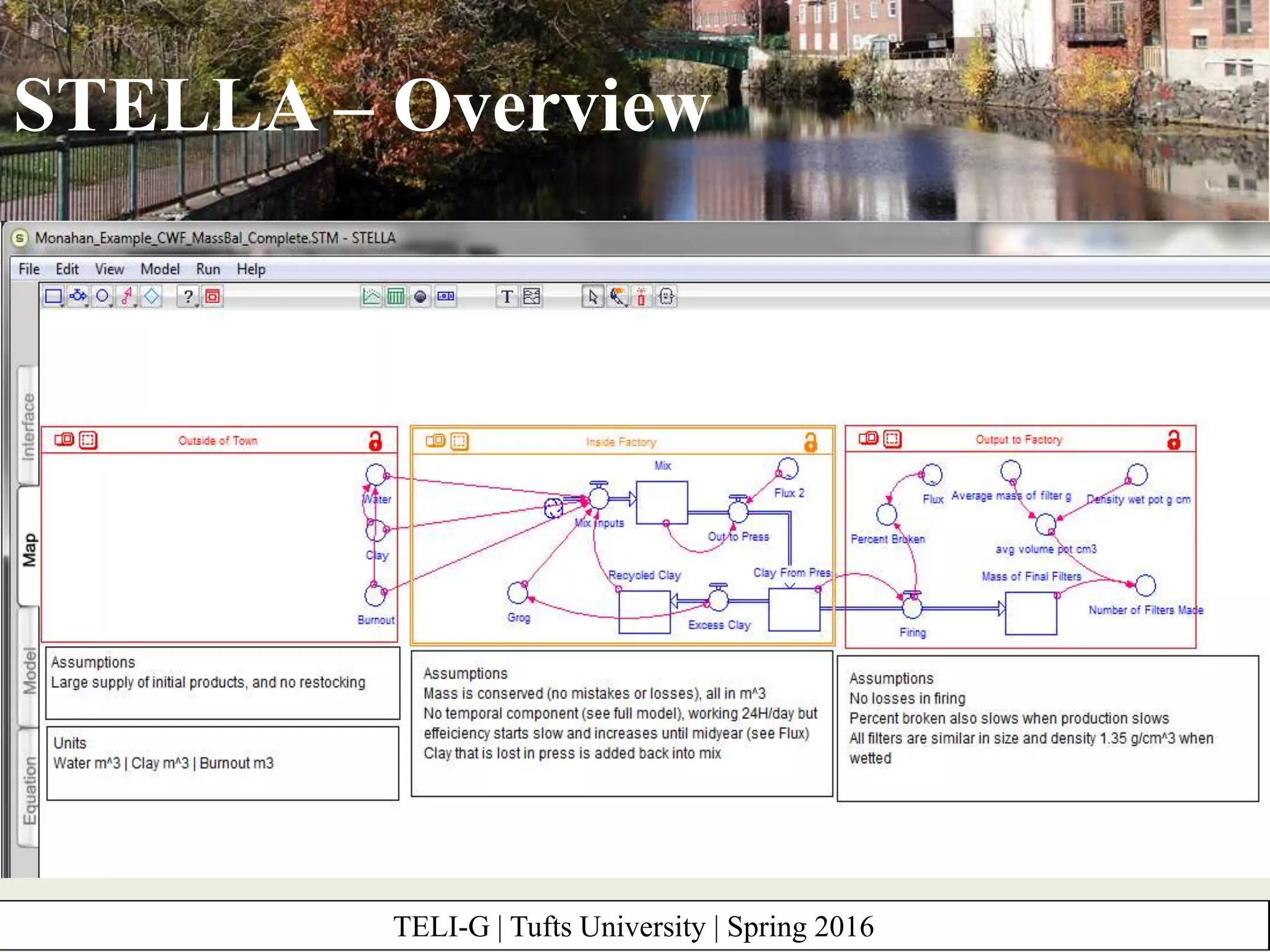 System modelling with STELLA: An introduction | PPTX