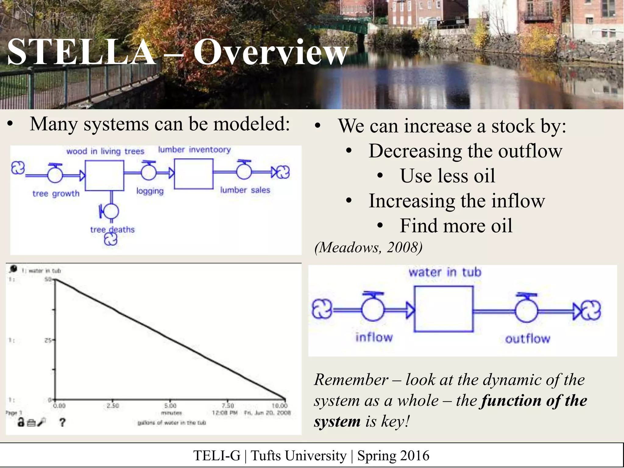 System modelling with STELLA: An introduction | PPTX