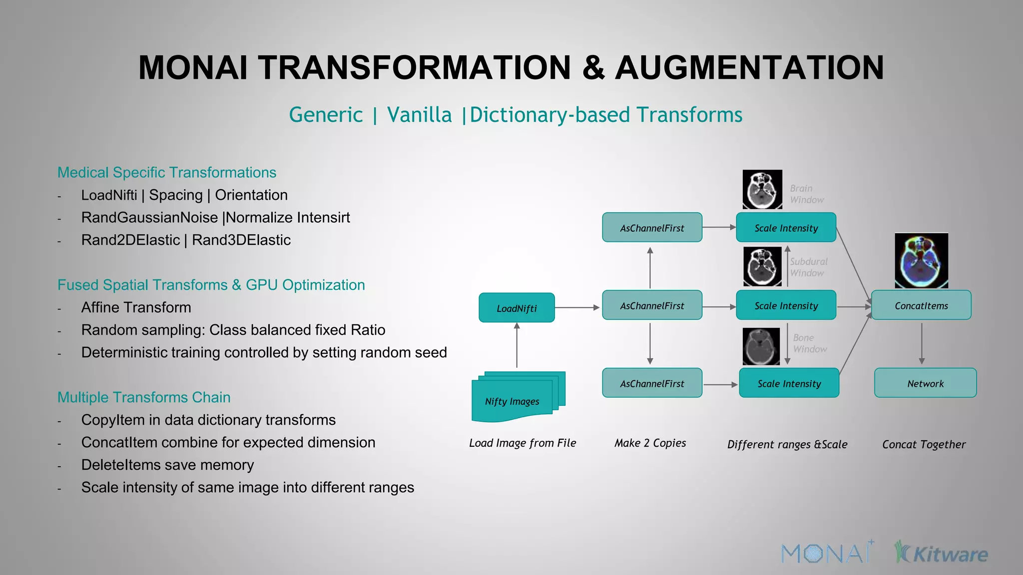 MONAI: Medical imaging AI for data scientists and developers @ 3D Slicer Project Week, 2020 | PPTX