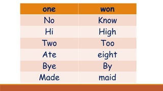 Mona Lisa, Homophones | PPT