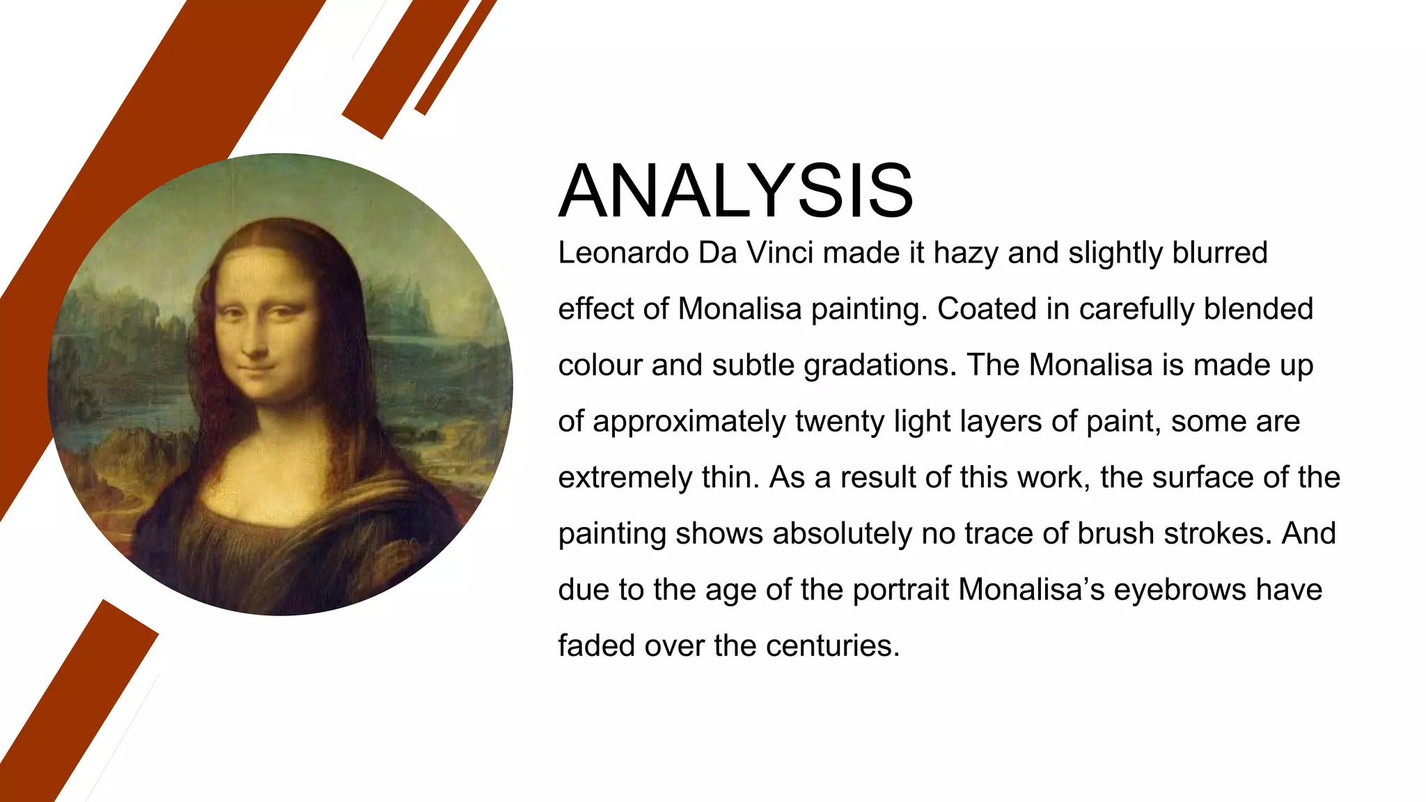 MONALISA-WPS Office.pptx