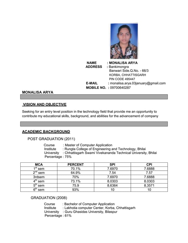 Monalisa arya | DOCX