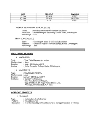 Monalisa arya | DOCX