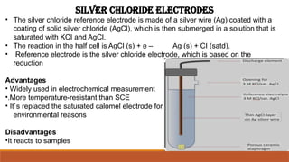 Potentiometry principle,reference and indicator electrode | PPTX