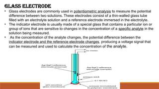 Potentiometry principle,reference and indicator electrode | PPTX