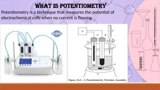 Potentiometry principle,reference and indicator electrode | PPTX