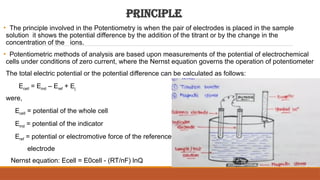 Potentiometry principle,reference and indicator electrode | PPTX