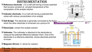 Potentiometry principle,reference and indicator electrode | PPTX