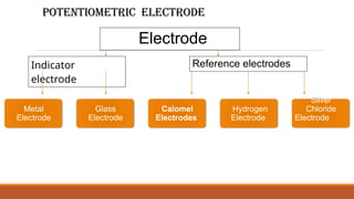 Potentiometry principle,reference and indicator electrode | PPTX