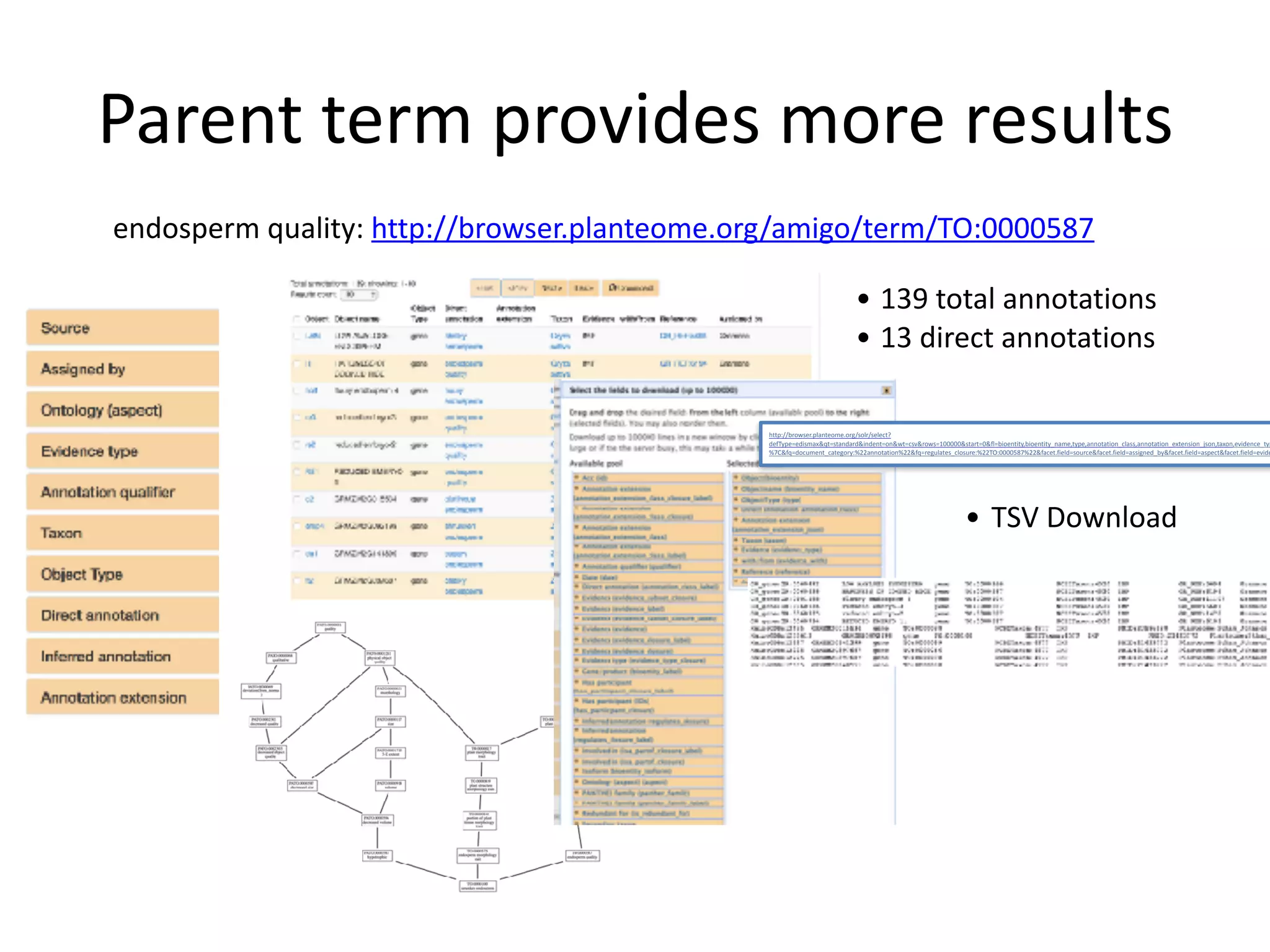Ontology-based services for querying and mining plant genomic and phenomic data | PDF