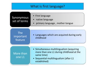MONA Meeting 2 PowerPoint Presentation.pptx