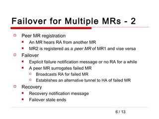 Failover | PPT