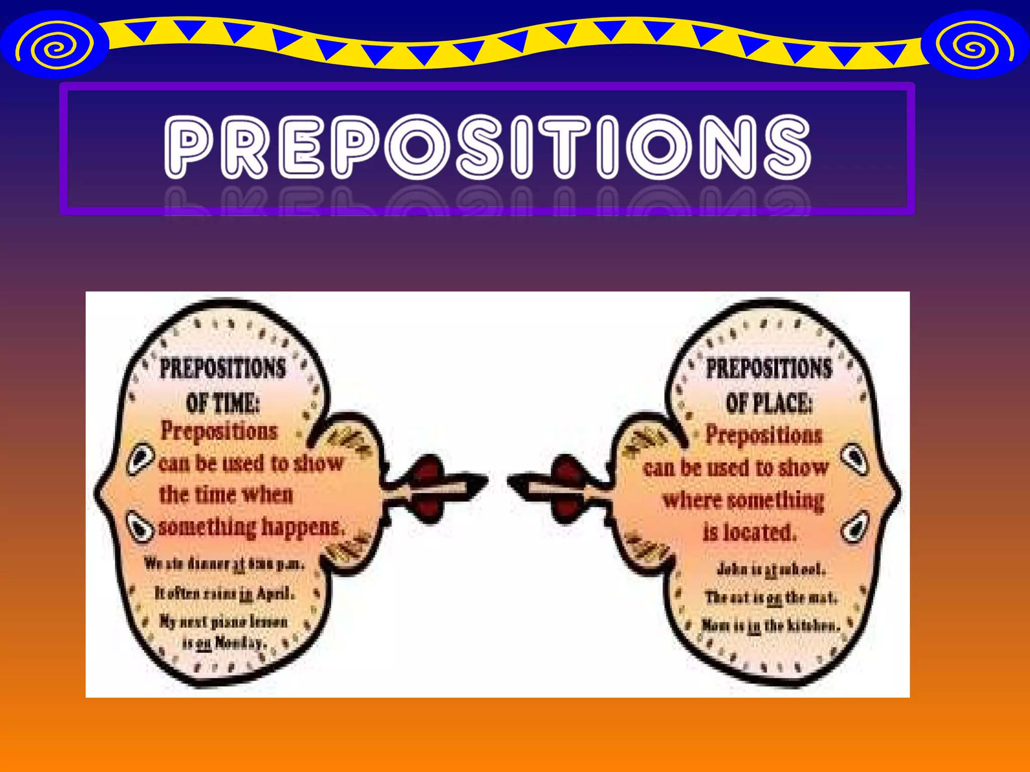 prepositions of place | PPT