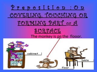prepositions of place | PPT