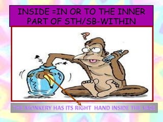 prepositions of place | PPT