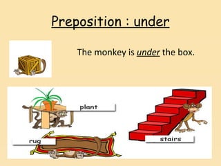 prepositions of place | PPT